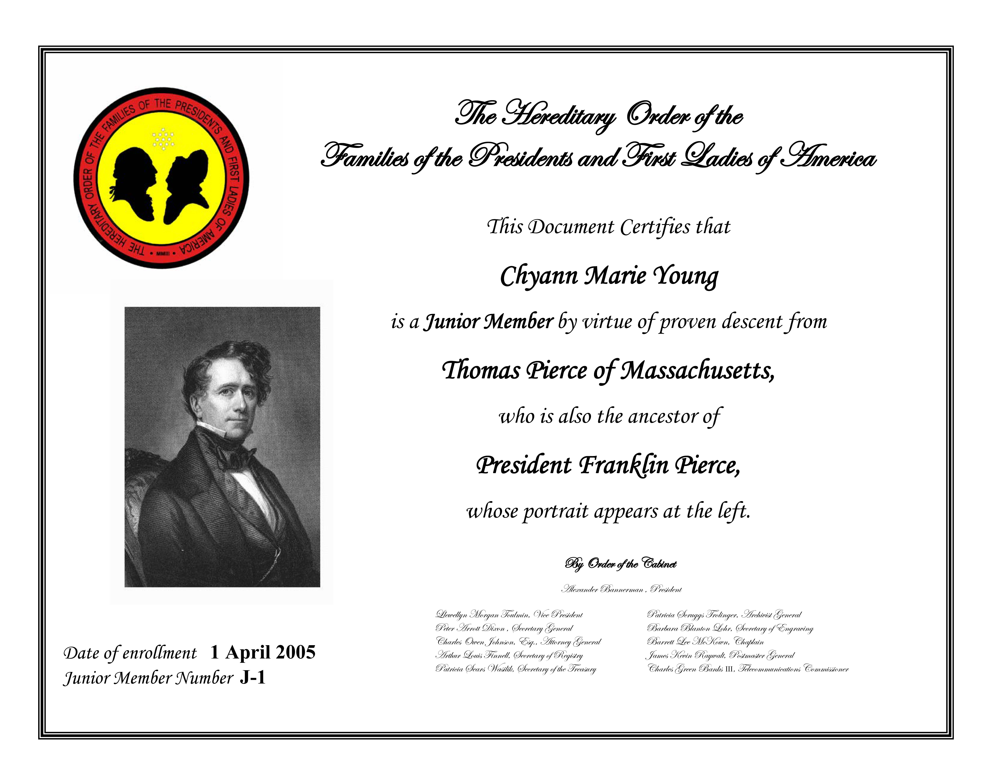 Insignia/Regalia – Presidents and First Ladies